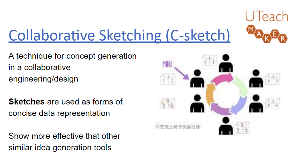 November 2021 - Collaborative Sketching | UTeach Maker